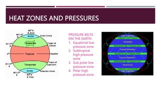 11 Pressure and Winds (Biswajit Pal).pptx