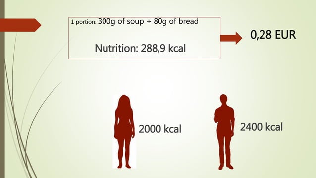 #11 prezentation margret_sse | PPTX