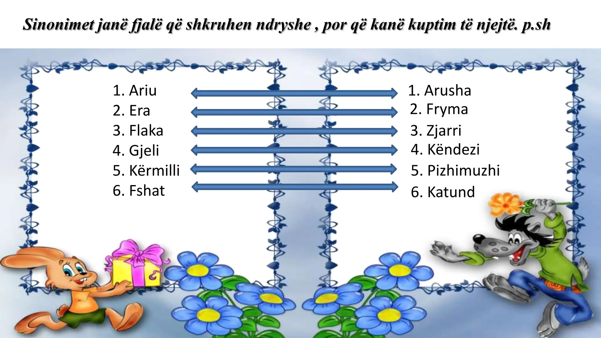 11Prezentimi-Sinonimet, antonimet, homonimet.pptx