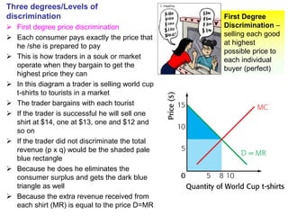 11 Price Discrimination.ppt