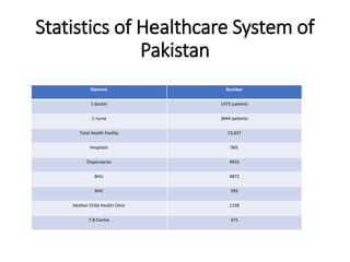 Primary Health Care.pptx