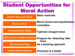 11 principles of effective character education | PDF