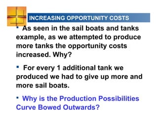 production_possibility_curve | PPT