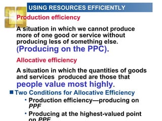 production_possibility_curve | PPT
