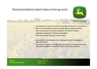 Biofuels Solutions For Ag Machinery - Peter Pickel | PDF