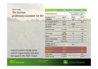 Biofuels Solutions For Ag Machinery - Peter Pickel | PDF
