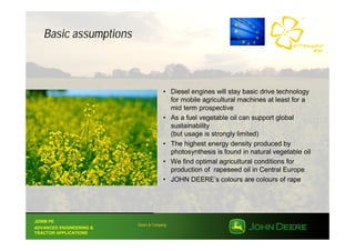 Biofuels Solutions For Ag Machinery - Peter Pickel | PDF
