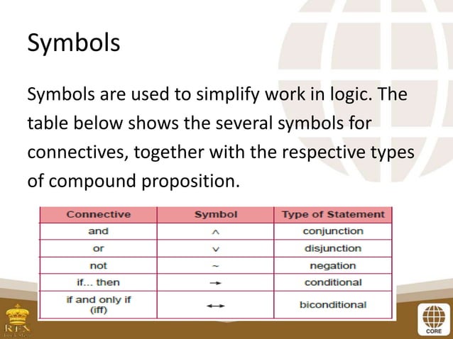 11_Proposition_and_Symbols.pptx