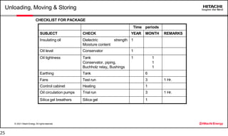 11 Potential transformer_Storage and transportation | PPTX