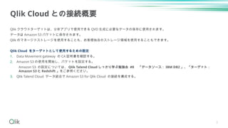 Qlik Talend Cloudしっかり学ぶ勉強会 #11 - ターゲット：Qlik Cloud への接続 | PPTX