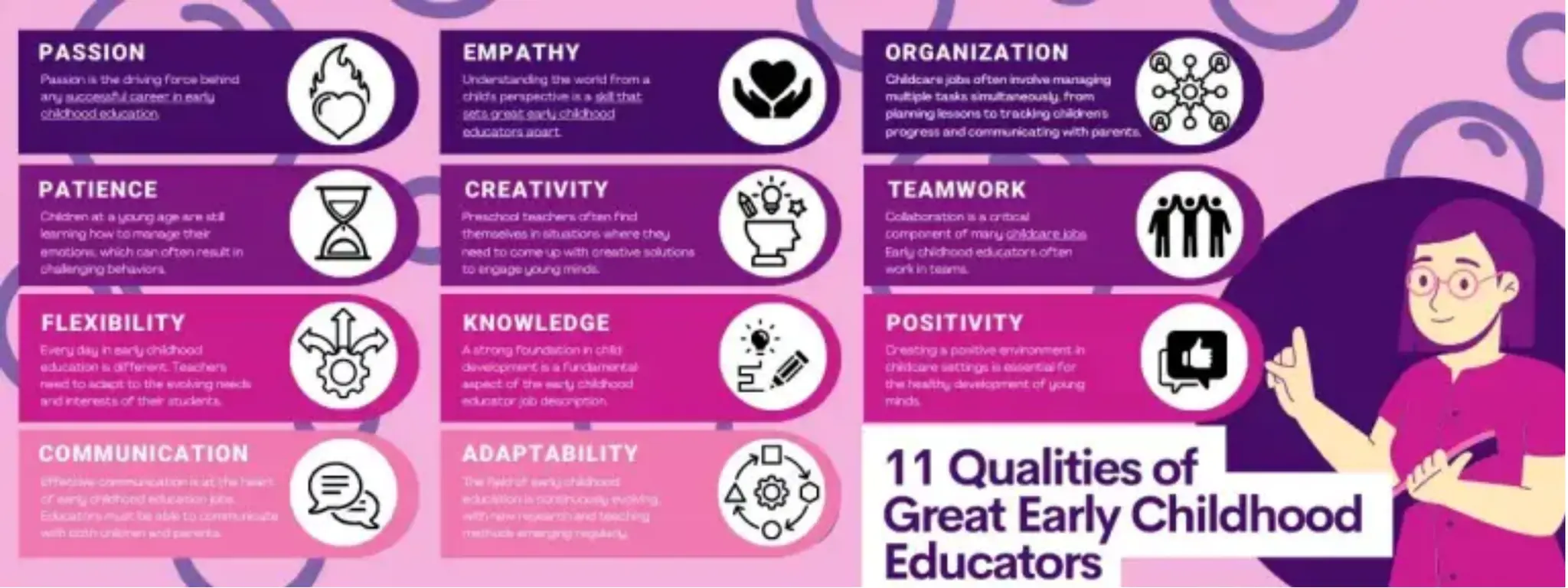 11 Qualities of Great Early Childhood Educators | PPT