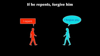 Can There Be Forgiveness Without Repentance? | PPT