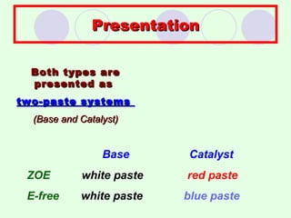 rigid impression materials dental material | PPT