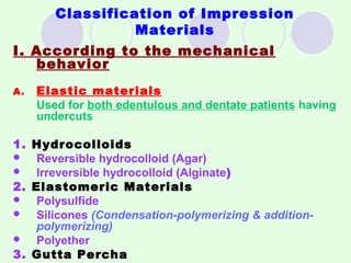 rigid impression materials dental material | PPT