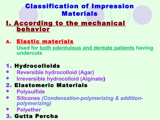 rigid impression materials dental material | PPT