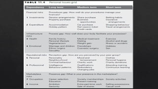 Risk Management: 11 Risk Classification System.pptx