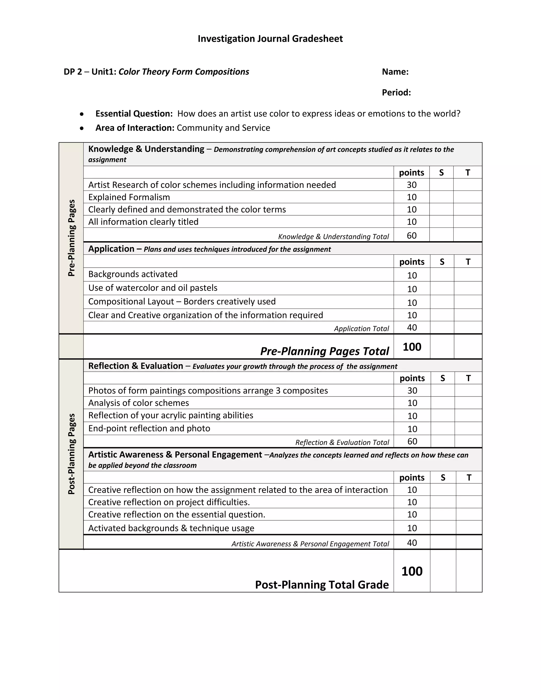 11 rubric color theory forms-planning journal pages | PDF