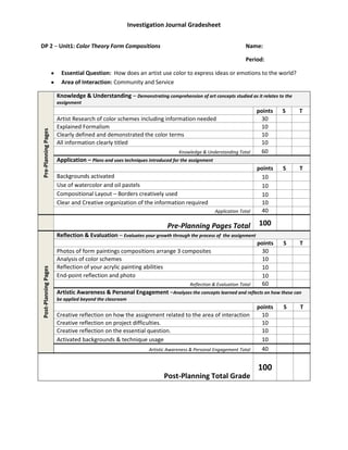 11 rubric color theory forms-planning journal pages | PDF