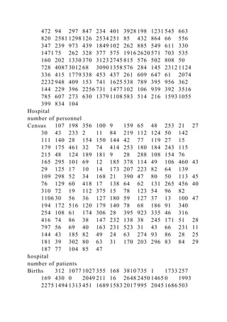 11 RUNNING HEAD SIGNATURE ASSIGNMENT Signature Assign.docx