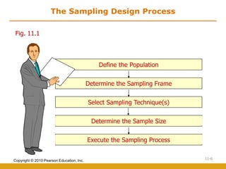 Sampling Design & Procedure. for educationa purposes | PDF