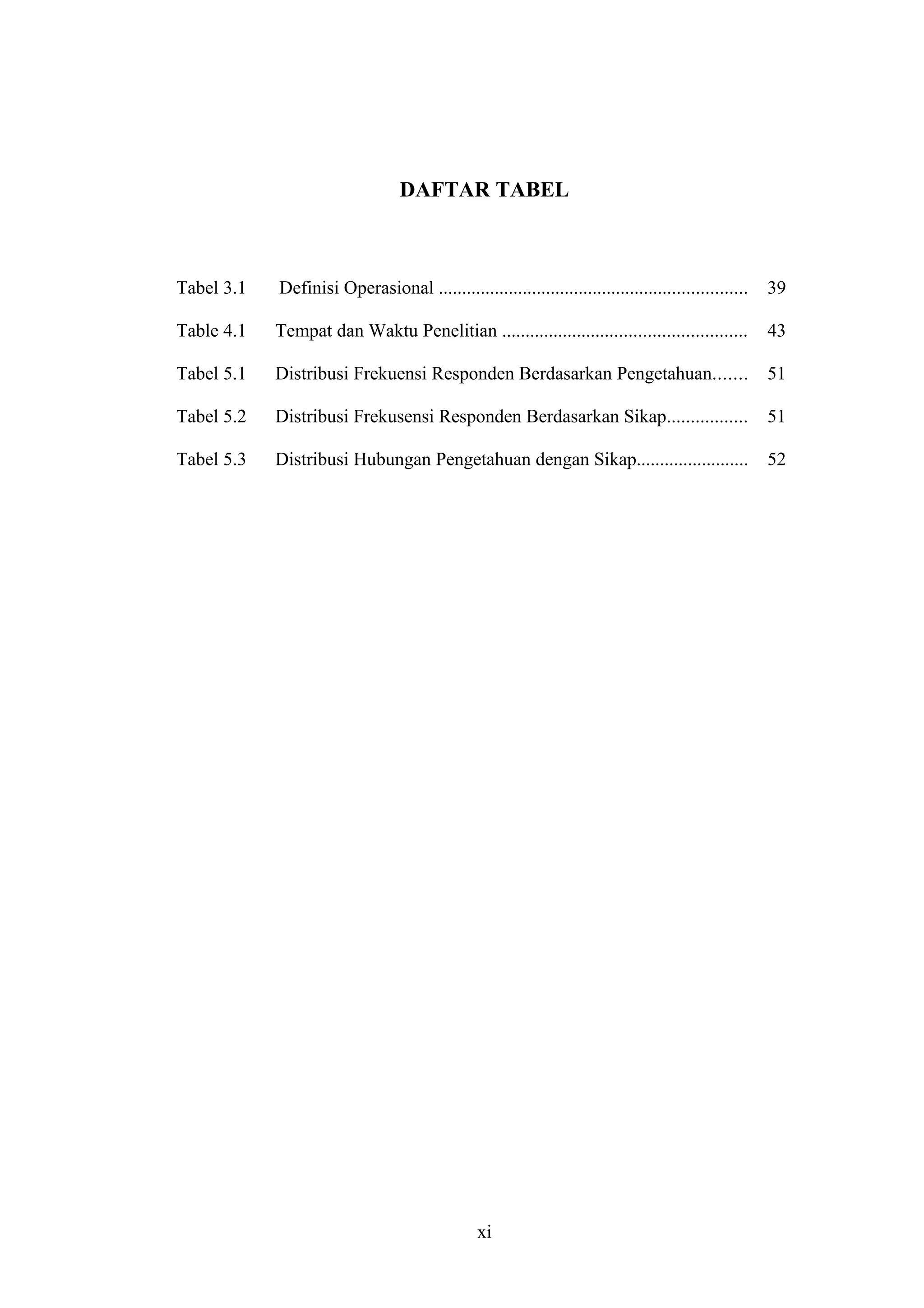 11 sampul komplit | DOC