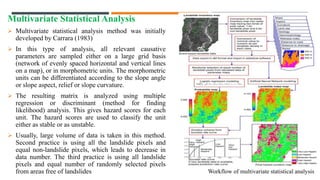 11__Saurav Poudel__Landslide Hazard mapping.pptx
