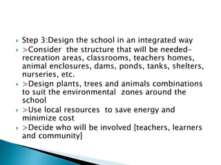 11 SCHOOL PHYSICAL ENVIRONMENT.pptx