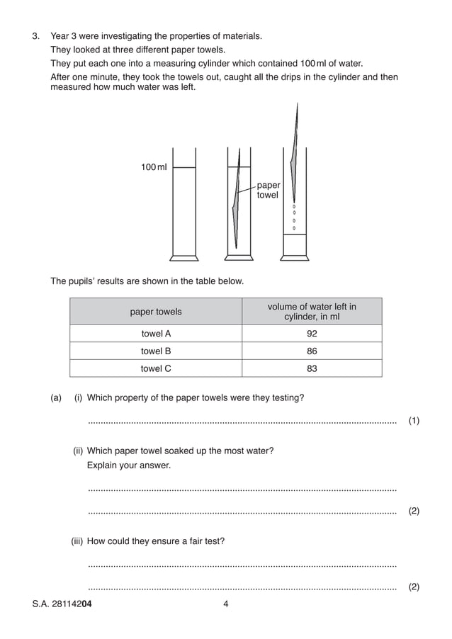 Common entrance | PDF