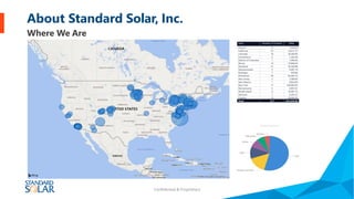 Community Solar Overview - Standard Solar | PDF