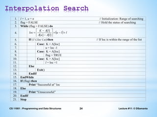 Introduction of Searching in data structure & its types. | PPTX