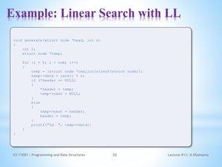 Introduction of Searching in data structure & its types. | PPTX