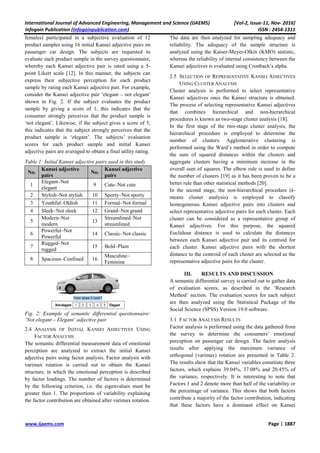 selection of representative kansei adjectives using cluster analysis a ...