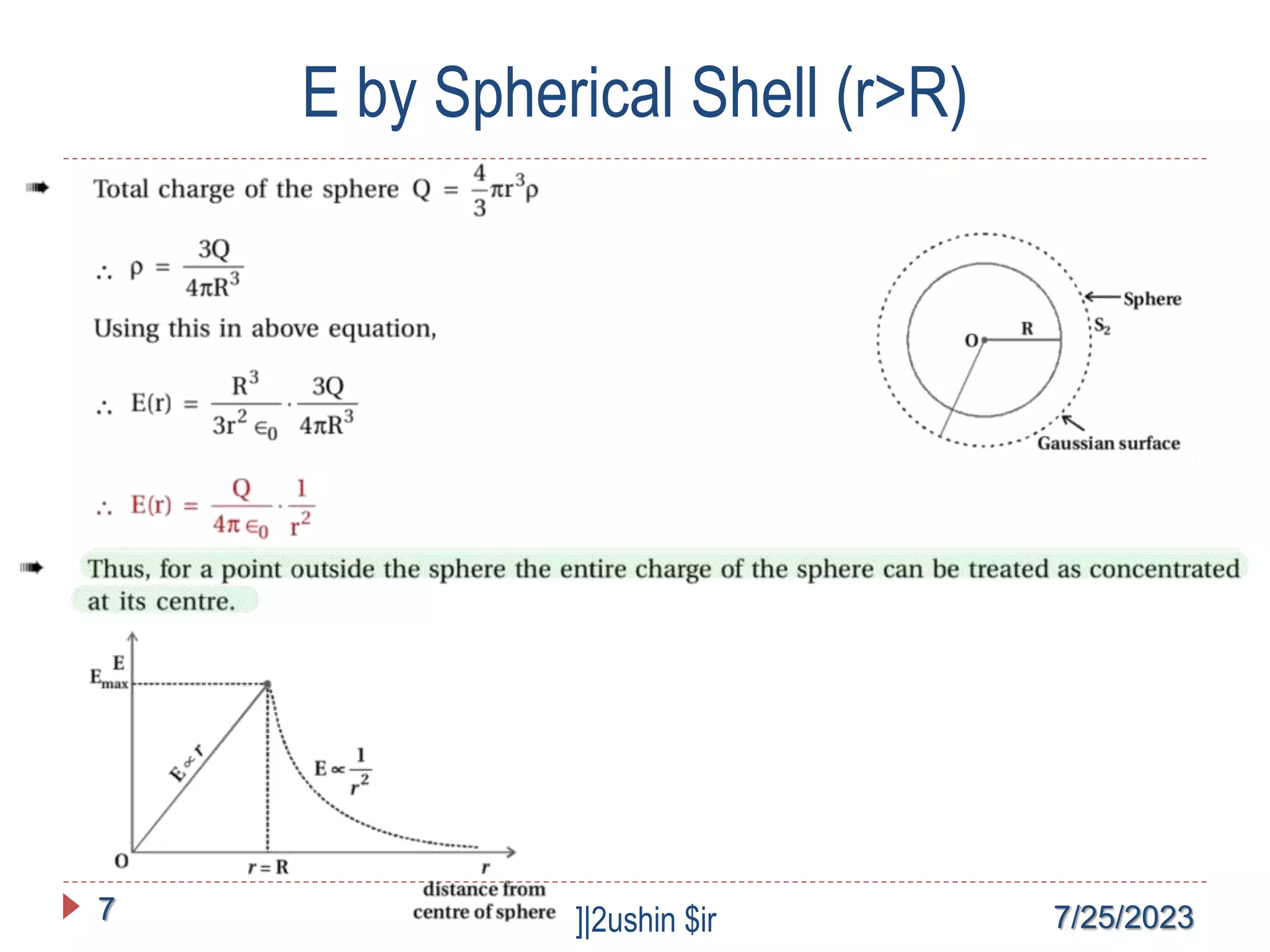11SE Part Learning PPT of Ch 1 Gauss Law.pptx | Physics | Science
