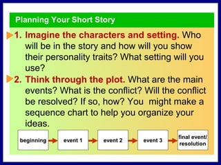 11 short story | PPT