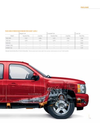 2011 Chevrolet Silverado 1500 Brochure | PDF