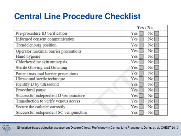 Medical Simulation 3.0