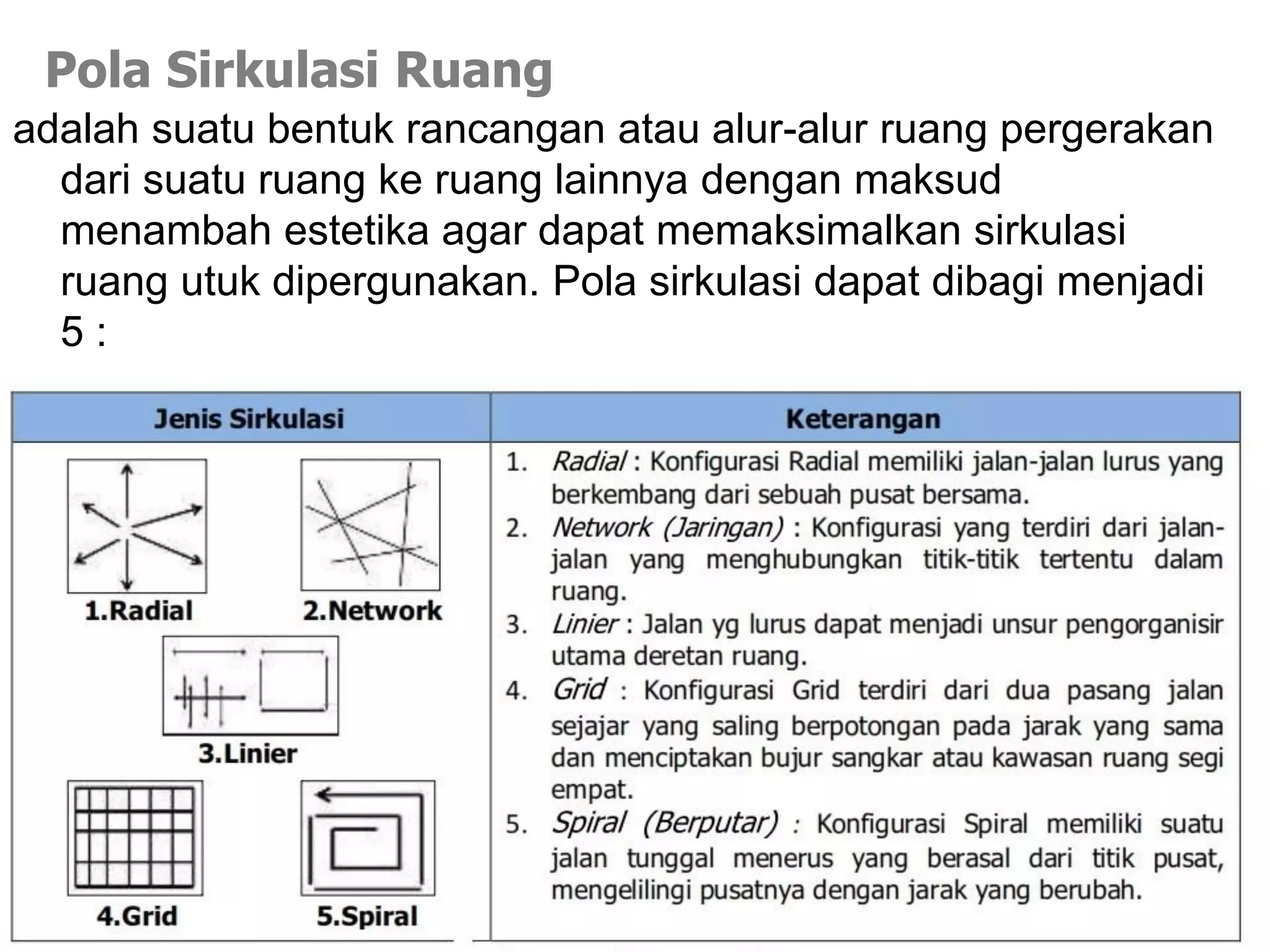 #11 SIRKULASI.pdf