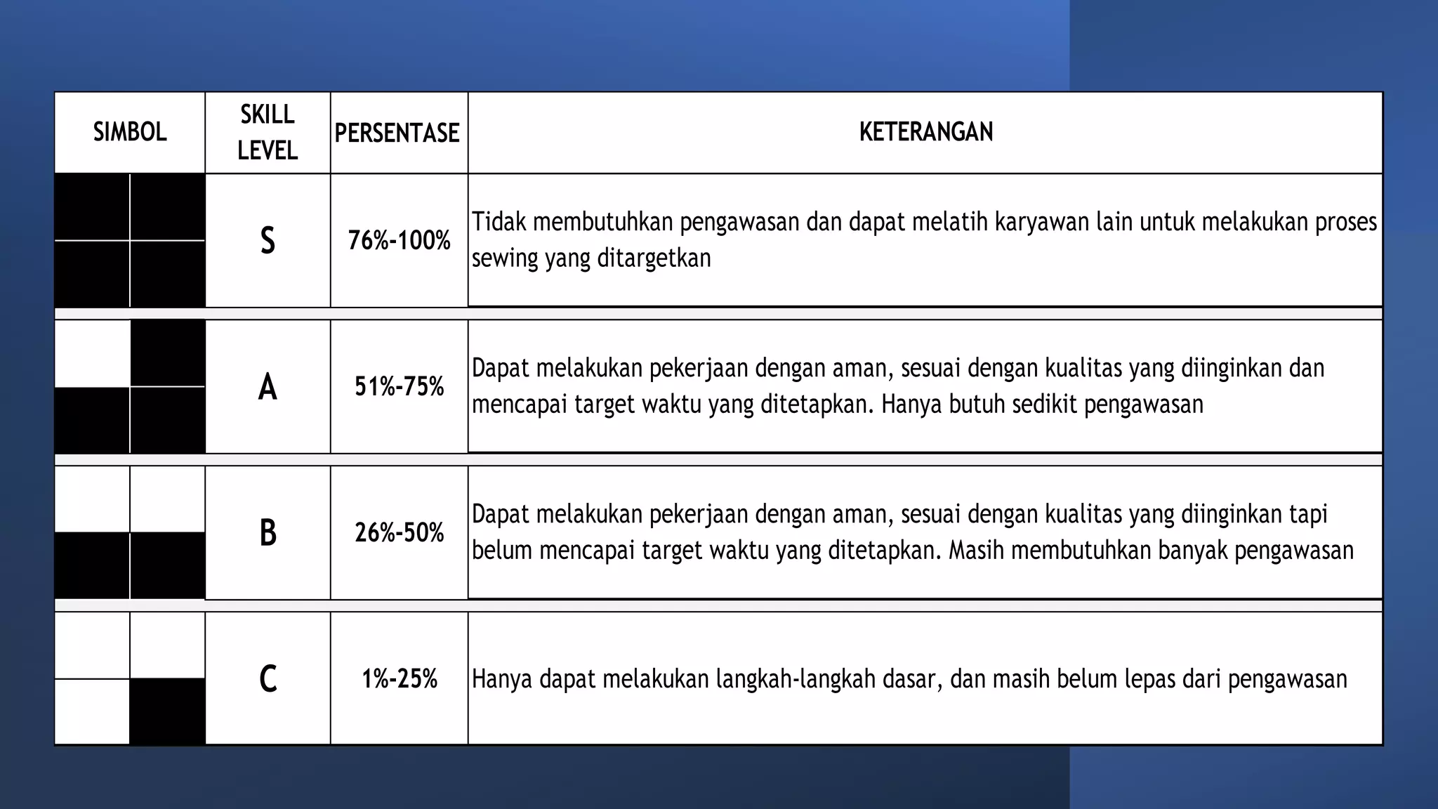 11_Skill Matrix_Multiskill Development & Training plan.pdf