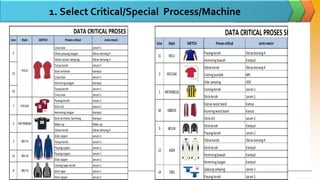 11_Skill Matrix_Multiskill Development & Training plan.pdf