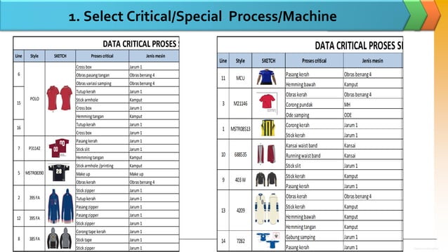 11_Skill Matrix_Multiskill Development & Training plan.pdf