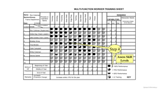 11_Skill Matrix_Multiskill Development & Training plan.pdf