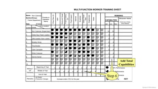 11_Skill Matrix_Multiskill Development & Training plan.pdf