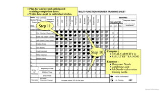 11_Skill Matrix_Multiskill Development & Training plan.pdf