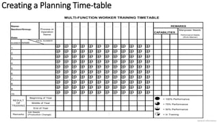 11_Skill Matrix_Multiskill Development & Training plan.pdf