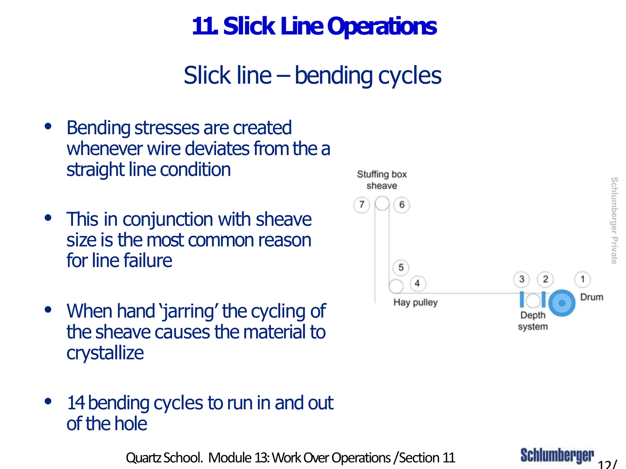 11 Slickline Operations.pptx