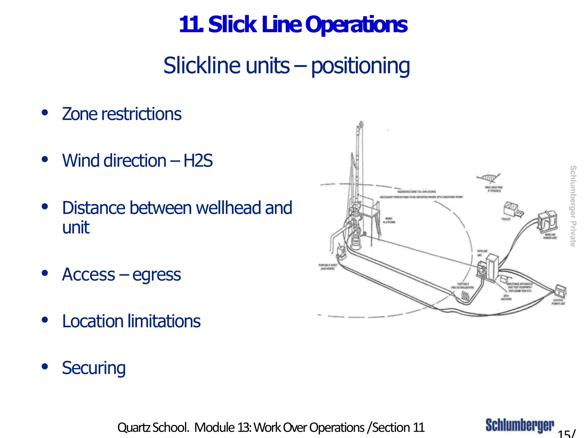 11 Slickline Operations.pptx