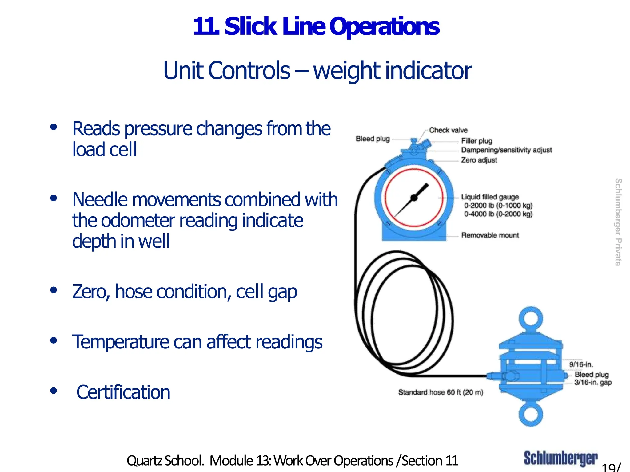 11 Slickline Operations.pptx | Off-Road Vehicles | Auto Body Styles