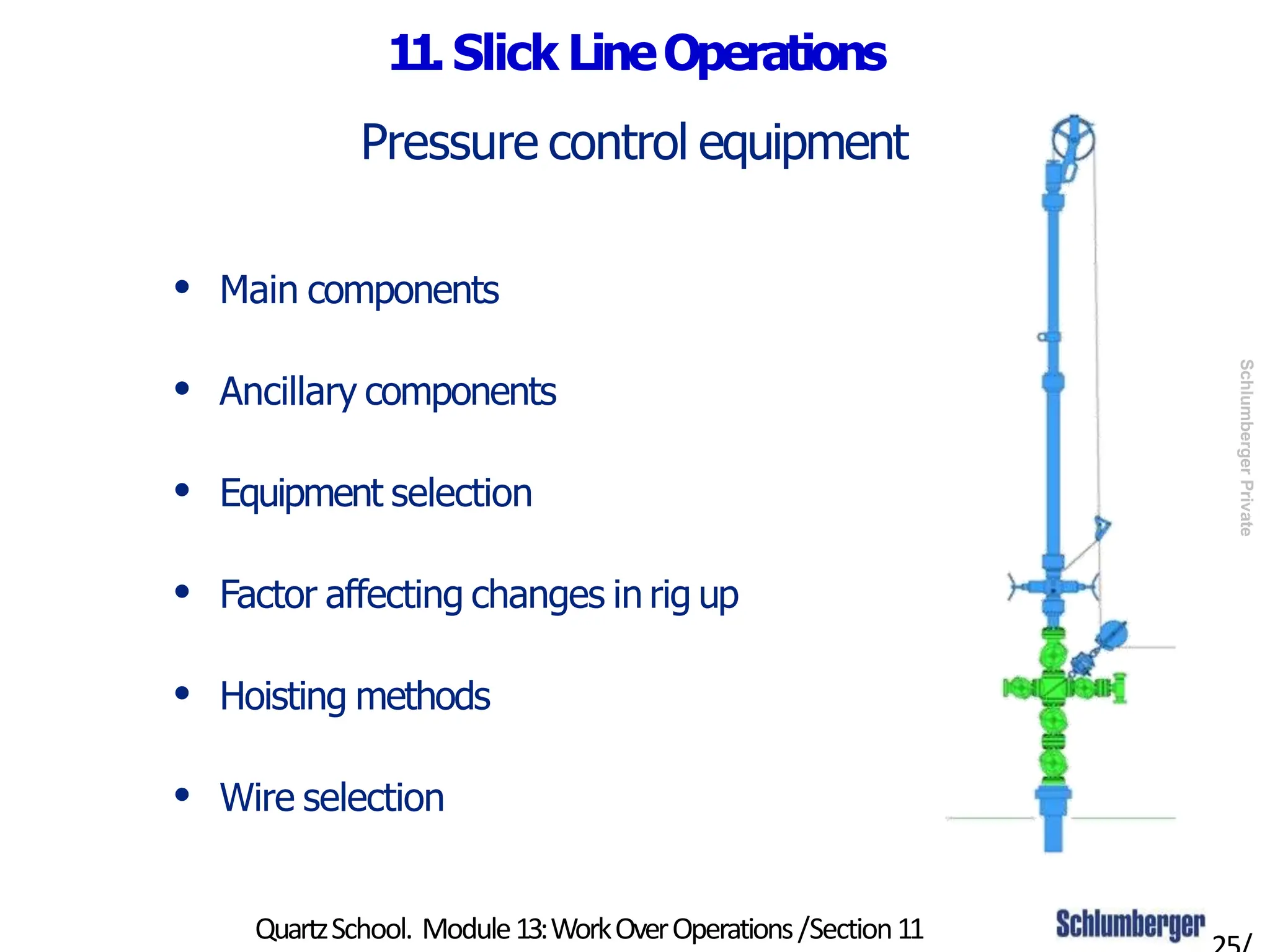 11 Slickline Operations.pptx