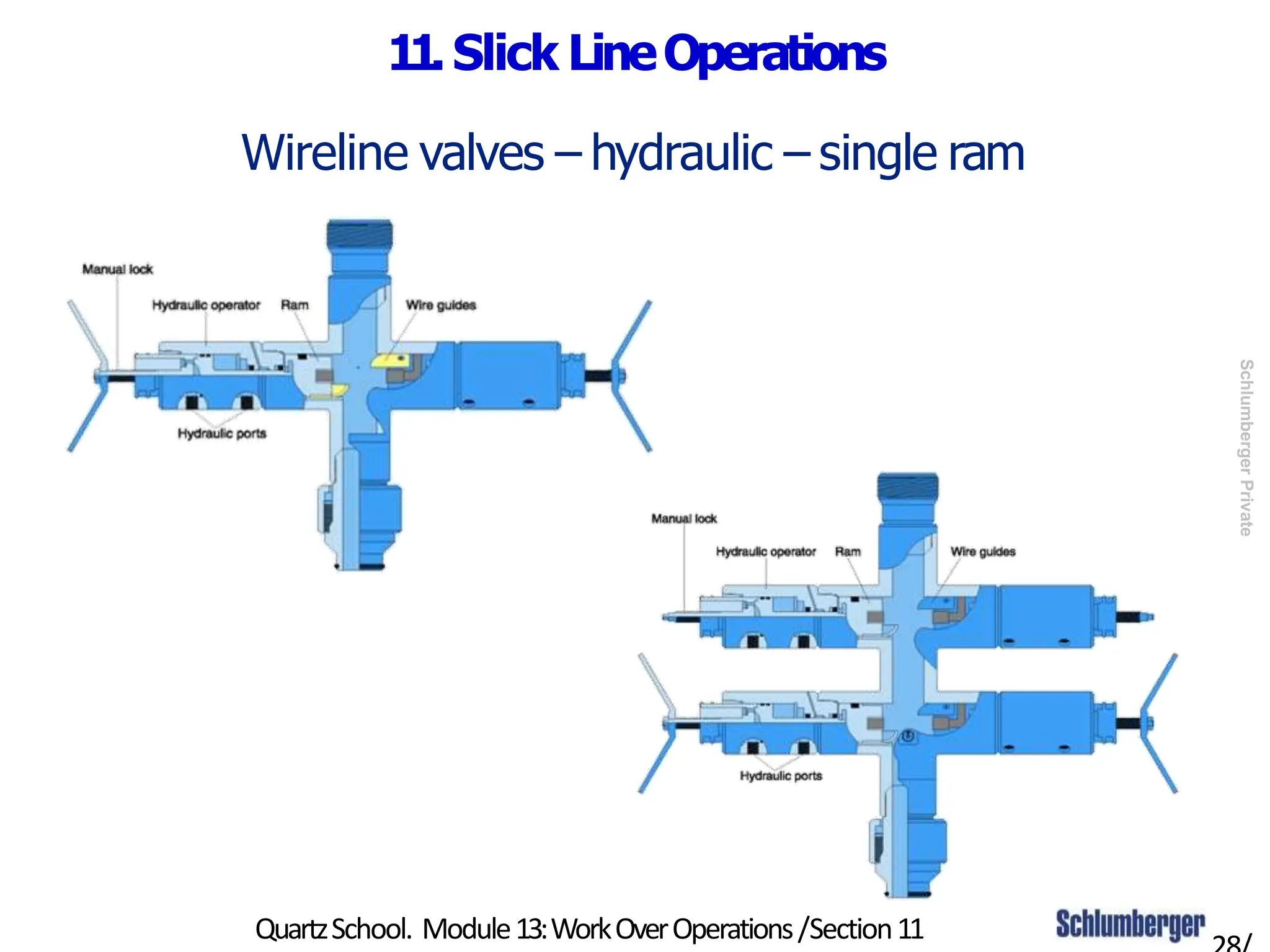11 Slickline Operations.pptx | Off-Road Vehicles | Auto Body Styles