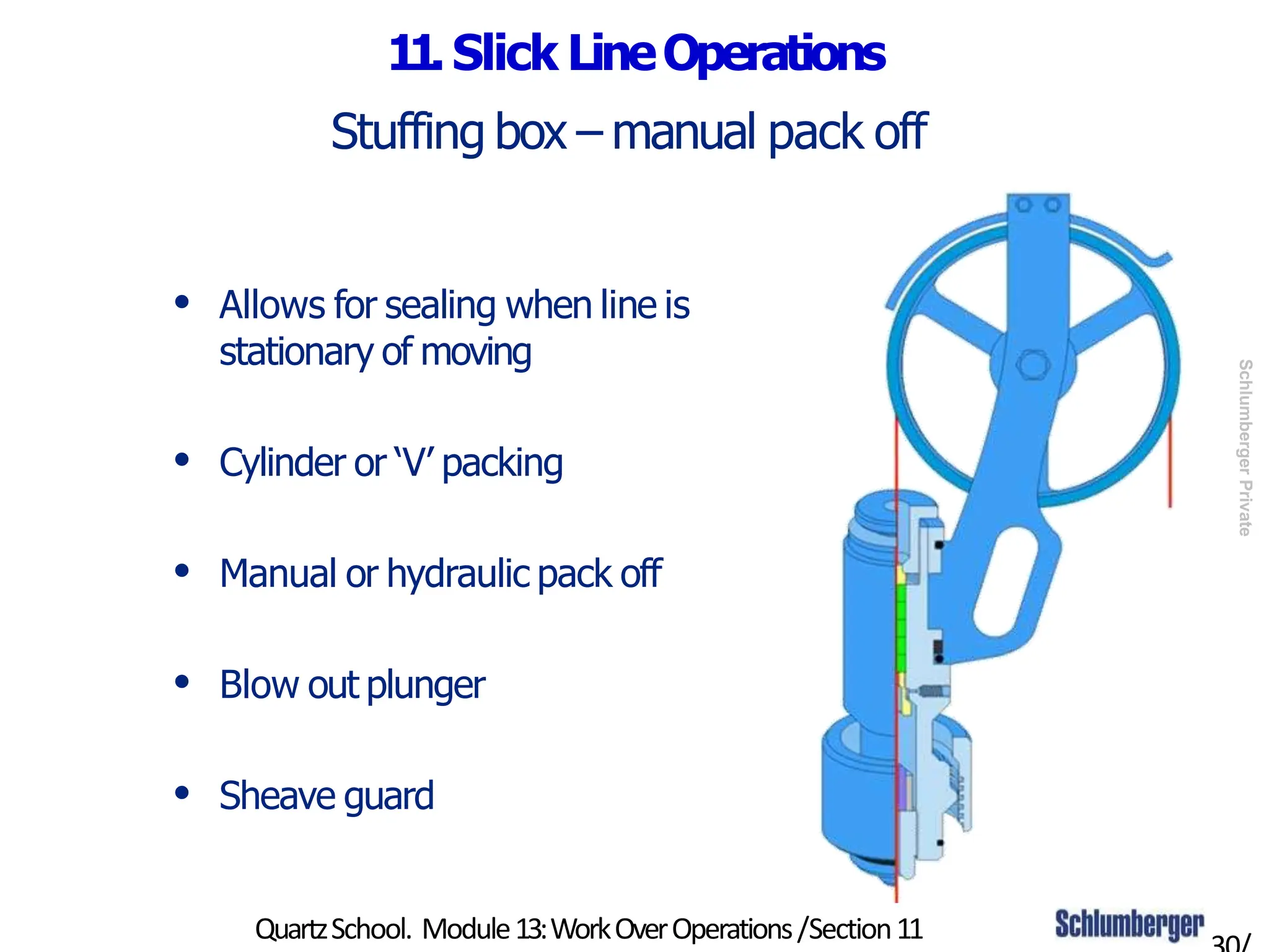 11 Slickline Operations.pptx | Off-Road Vehicles | Auto Body Styles